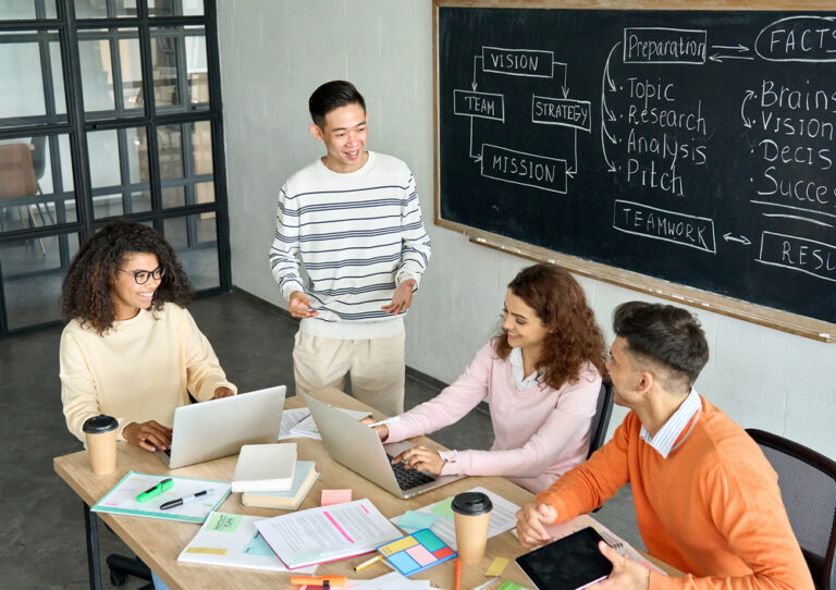 What is learning & development & why is it essential? | MCI Solutions